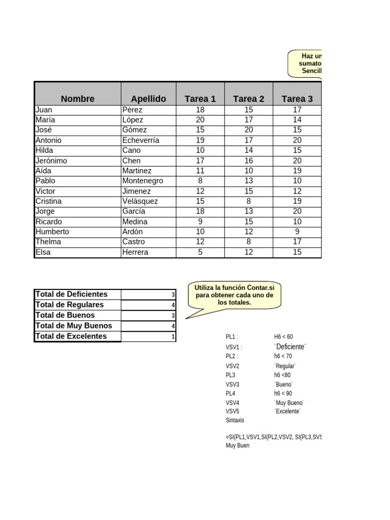 Ejercicio - 3 - Excel - Avanzado. Junior Frias | PDF
