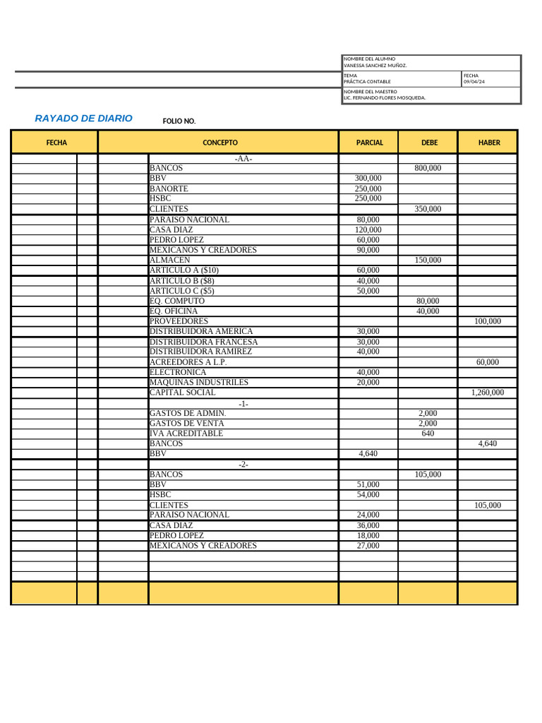 Práctica Contable de Vanessa Sánchez | PDF | Bancos