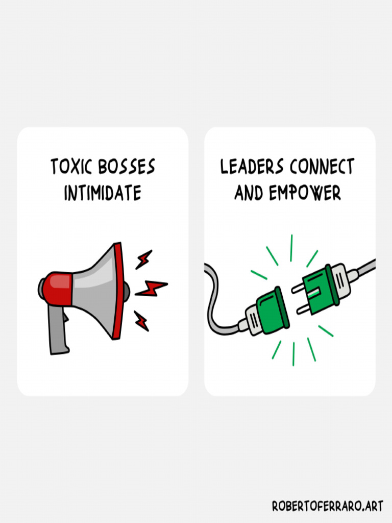 12 Visuals That Change Leadership | PDF