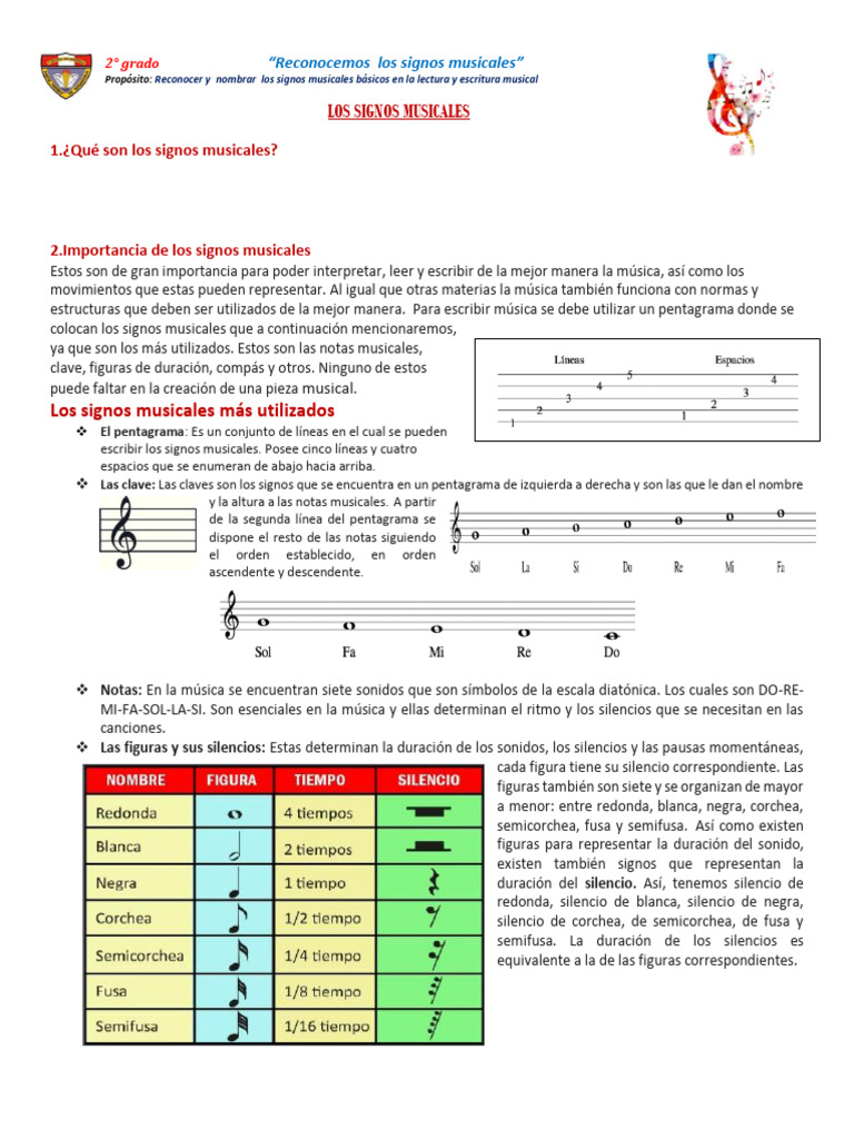 1.¿qué Son Los Signos Musicales? | PDF | Notación musical ...