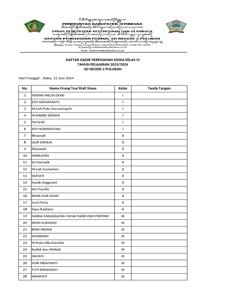 Daftar Hadir Perpisahan Kelas VI | PDF