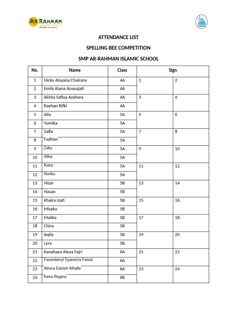 Attendance List Fix | PDF