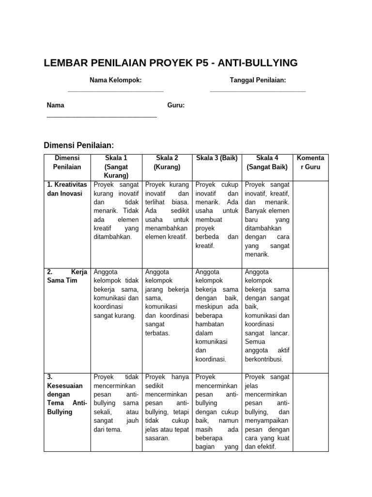 Lembar Penilaian Proyek P5 - Anti-Bullying | PDF