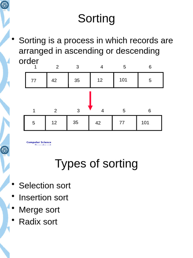 Graph And Sorting Algorithm Unit Vi Pdf Algorithms Combinatorics