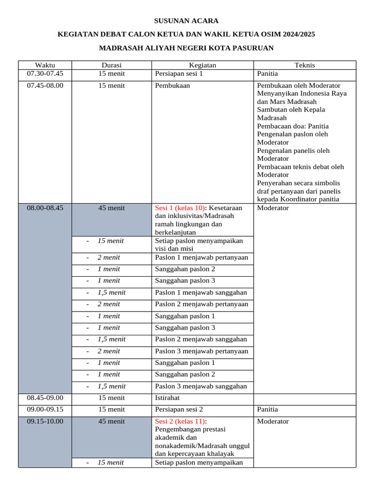 Susunan Acara Debat 2024 | PDF
