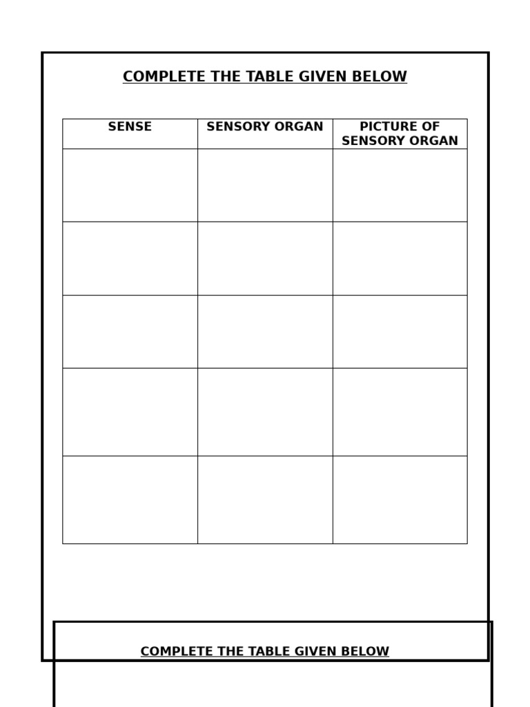 Sense & Sensory Organ | PDF