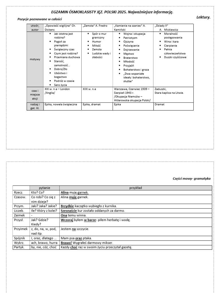 E8 POWTORZENIE OGOLNE 2025 j pol | PDF