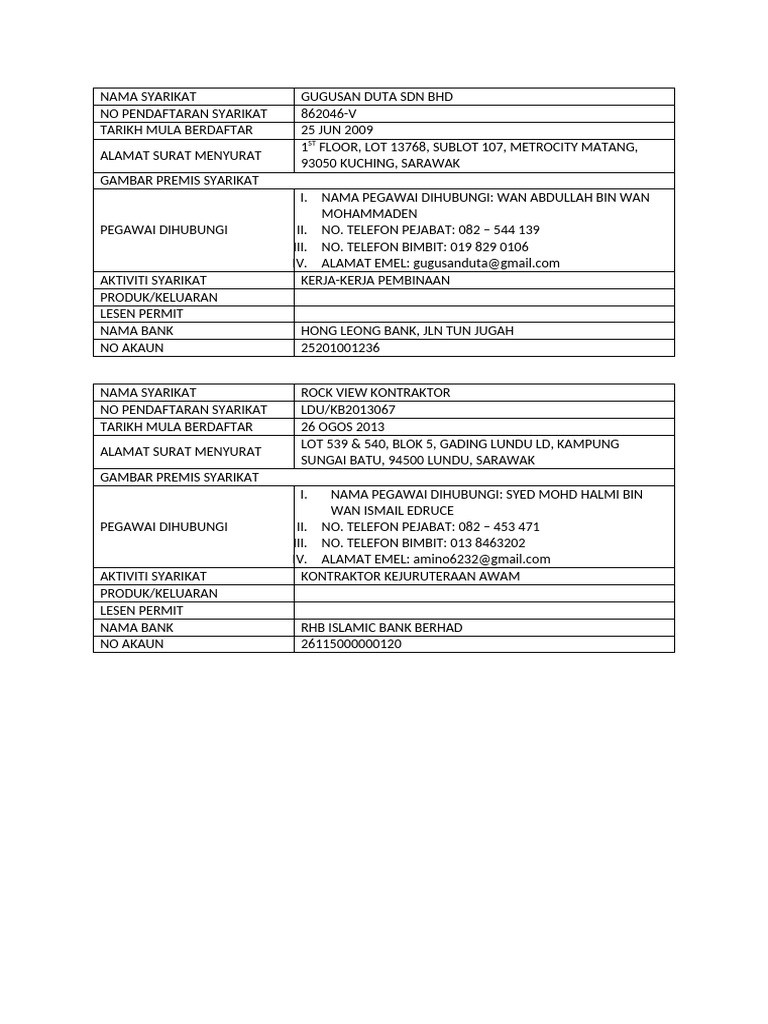 Sme Corp | PDF