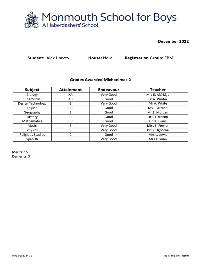 Individual Report | PDF