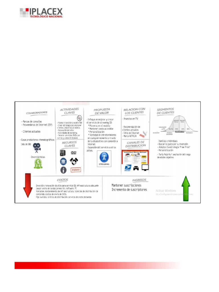 RESPUESTAS EJERCICIOS Semana 5 | PDF