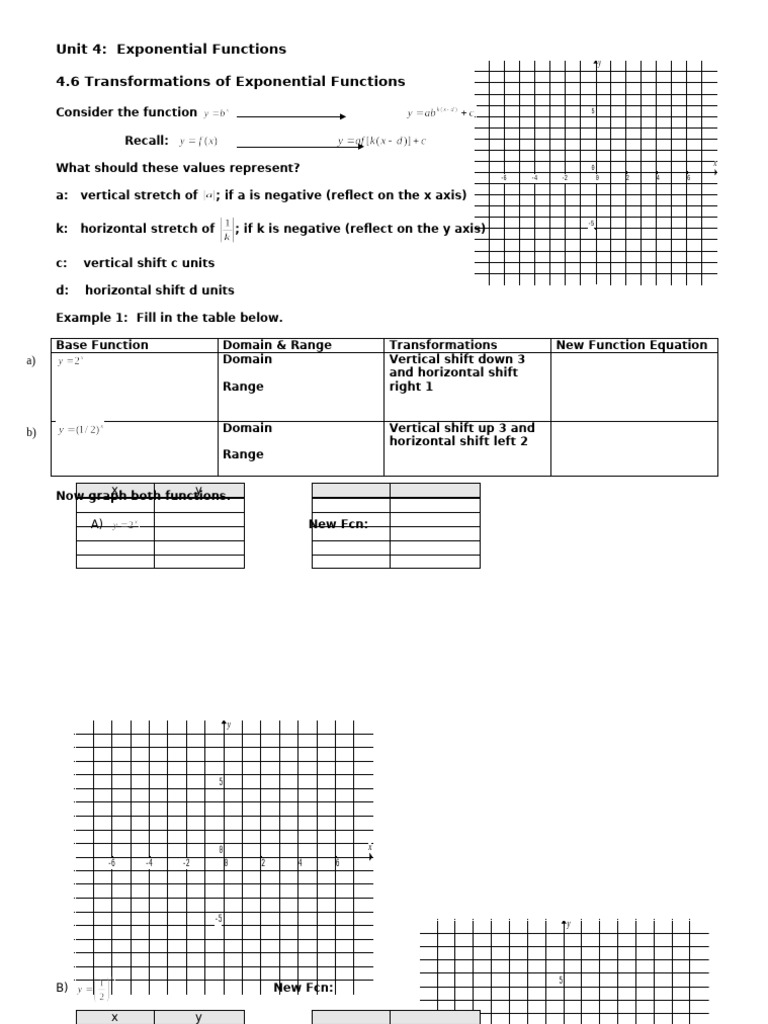 4.6 Graphing Transformations of Exponential Functions | PDF | Function (Mathematics ...