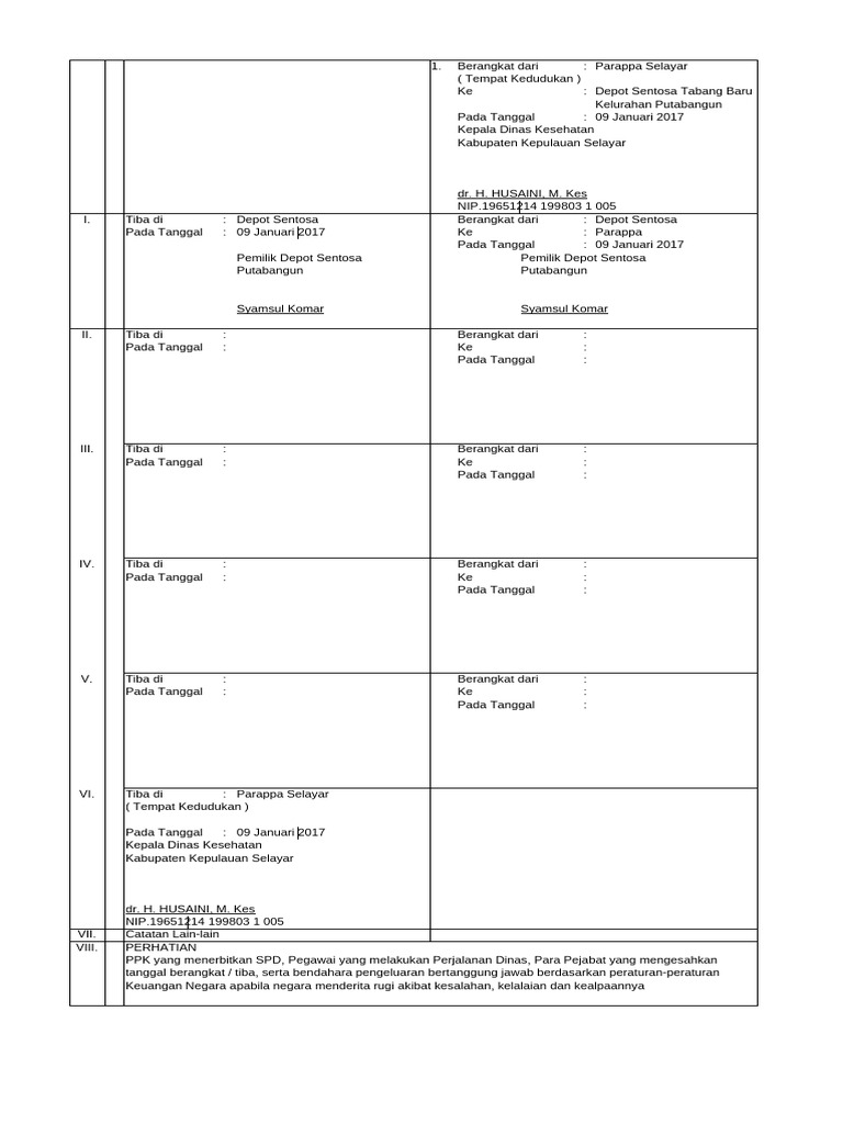 SPPD Pengambilan Sampel Penertiban Sertifikat 2017 | PDF