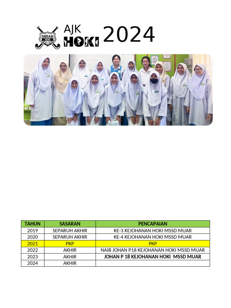 Carta Papan Hoki 2024 | PDF