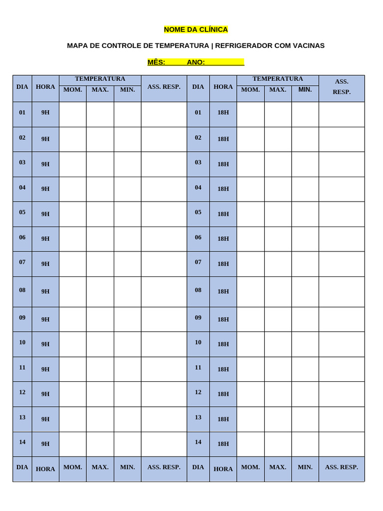 Mapa de Controle de Temperatura Refrigerador | PDF