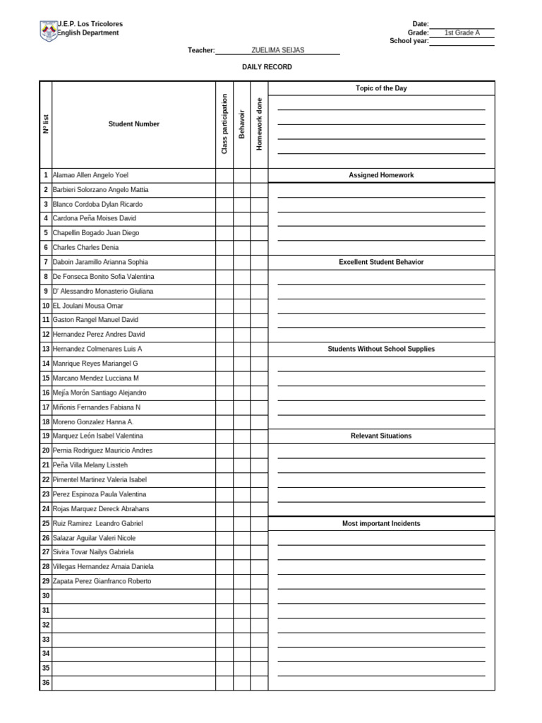 Assessments 2021-2022 (Primera Etapa) | PDF