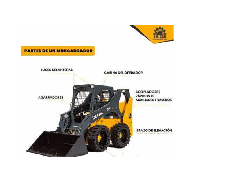 Partes Mini Cargador | PDF