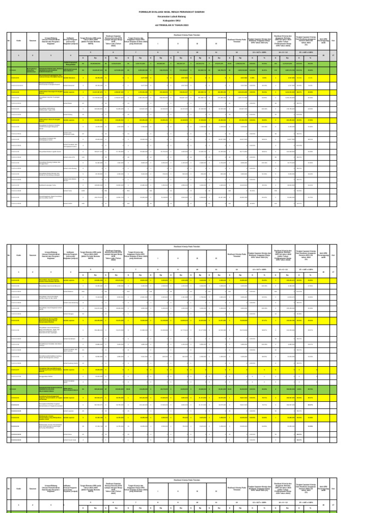 LUBUK BATANG Tabel T-C.19 Dan E.81 KEC. LUBUK BATANG TW IV | PDF