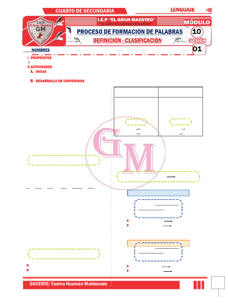 Proceso Formativo de La Plabra | PDF | Palabra | Lingüística