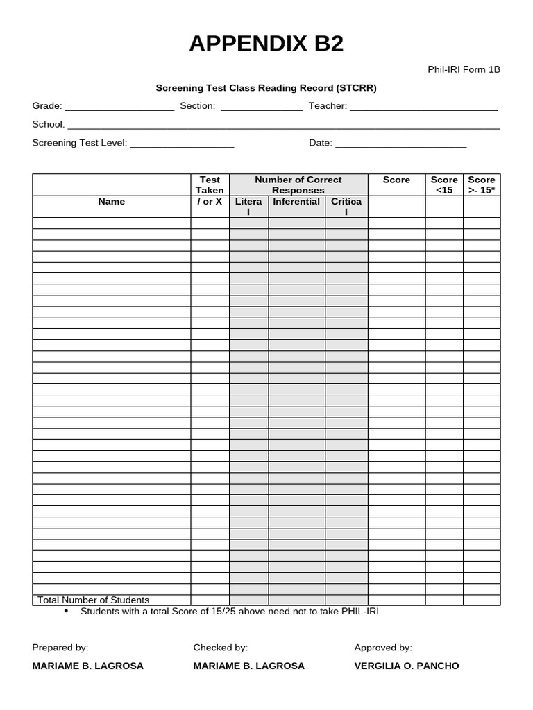 APPENDIX-B2-GST | PDF