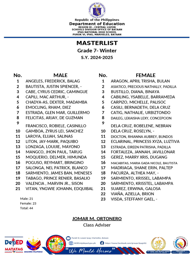 7 Winter Masterlist | PDF