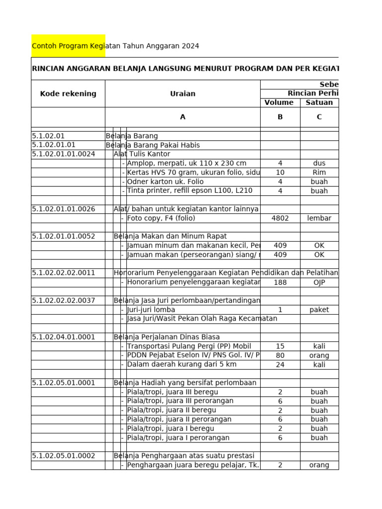 SSH 24 & Contoh Arkas | PDF