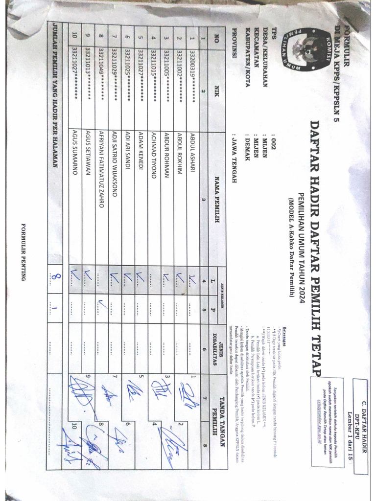 Daftar Hadir DPT | PDF