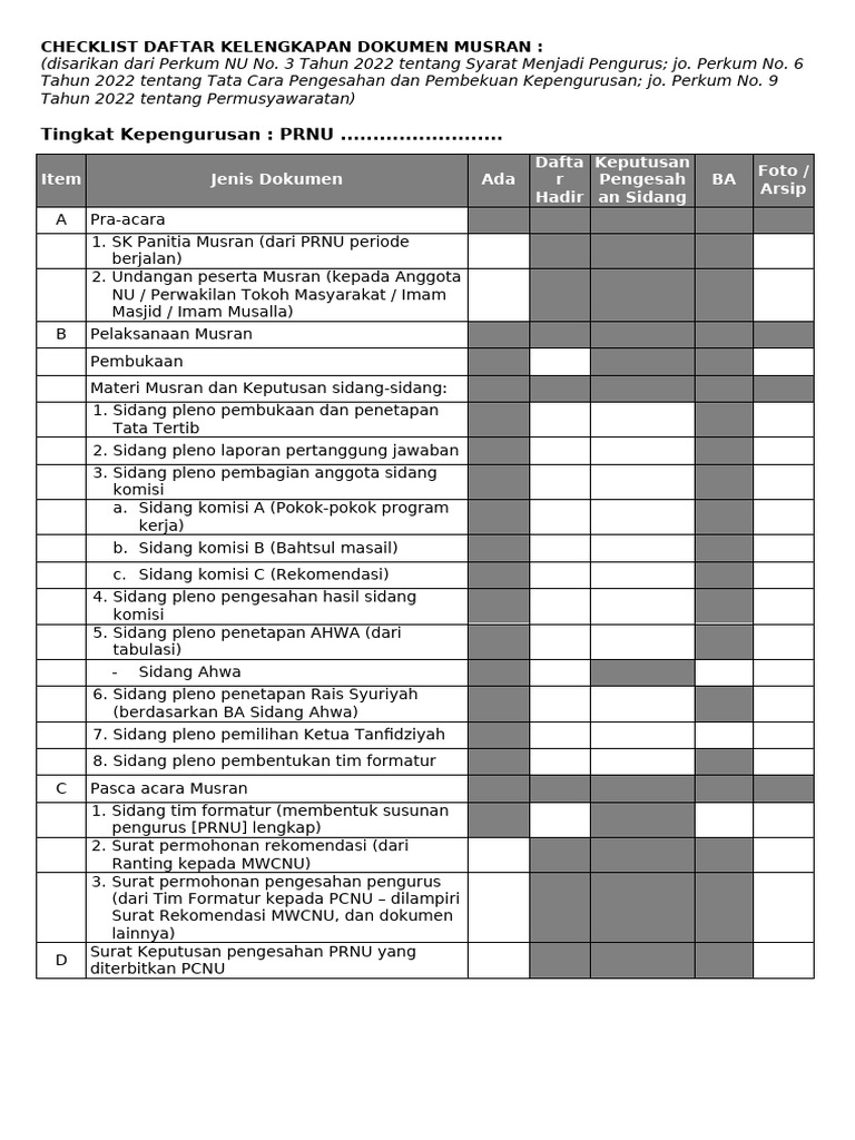 00 Checklist Kelengkapan Musran Dan Pengajuan SK Ranting | PDF