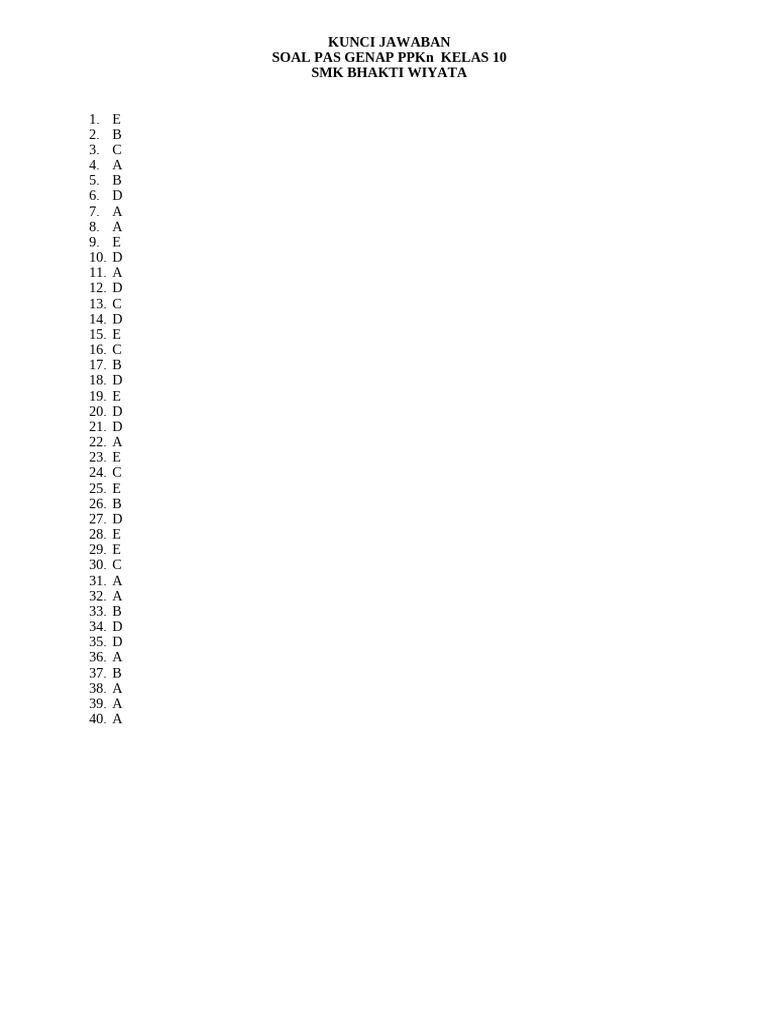 Kunci Jawaban Soal Pas Genap PPKN Kelas 10 | PDF | Teaching Methods & Materials