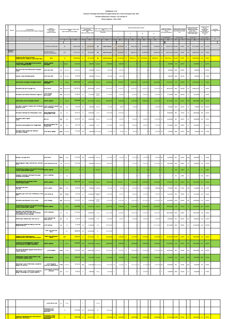 SINAR PENINJAUAN Tabel E.81 KEC. SINAR PENINJAUAN TW IV 2023 (KOREKSI ...