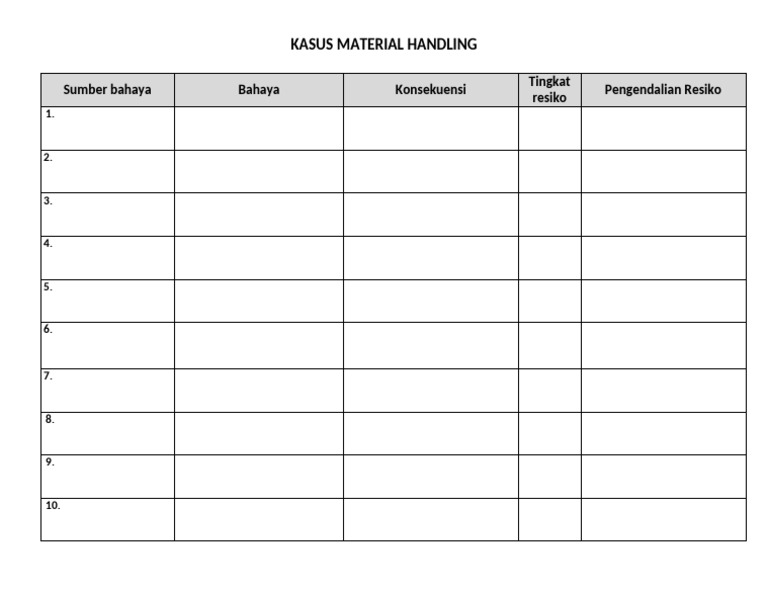 Form Latihan JSA Dan HIRA | PDF