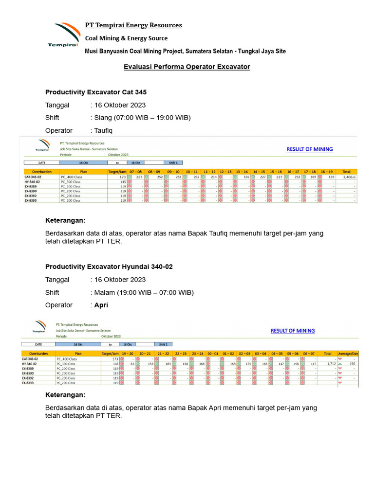 Evaluasi Performa Operator Excavator | PDF