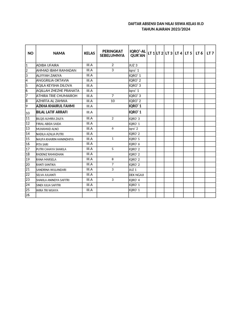 Absen Siswa Mapel Pai 20232024 | PDF