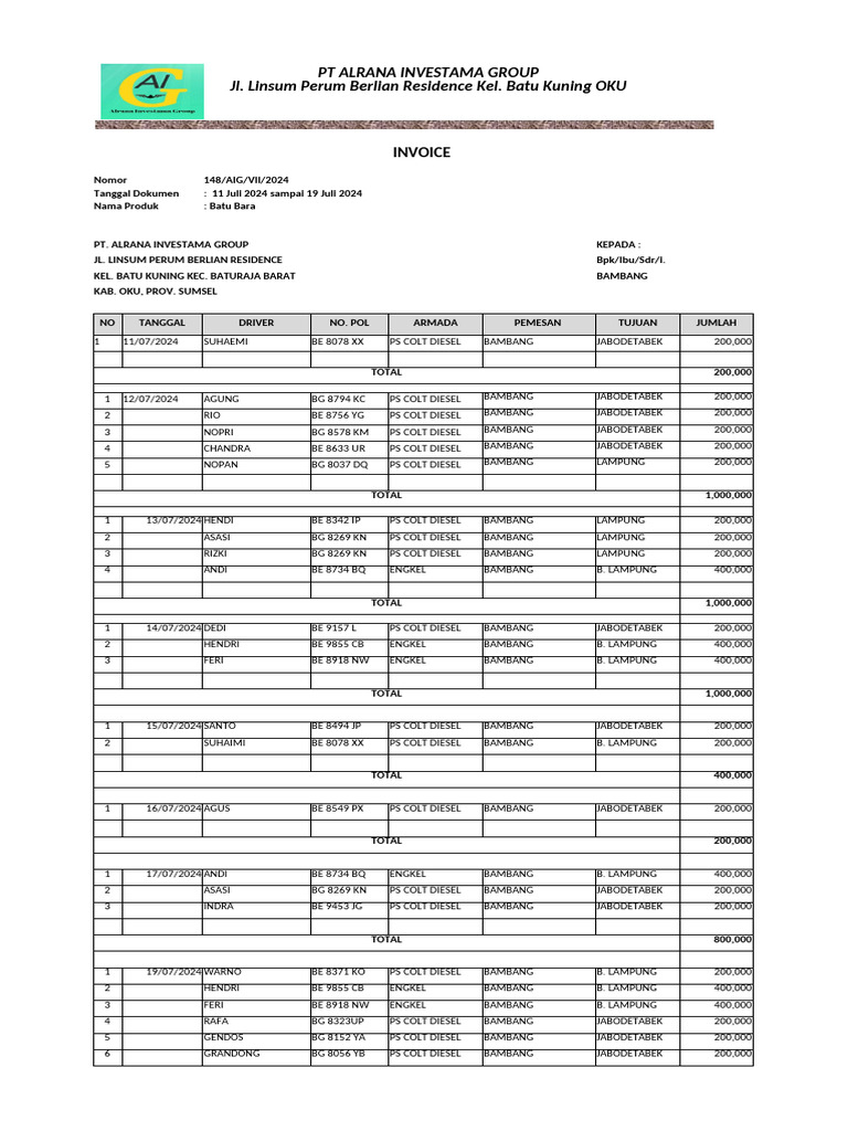 Invoice Aig Bambang 11 Sampai 19 Juli 2024 | PDF