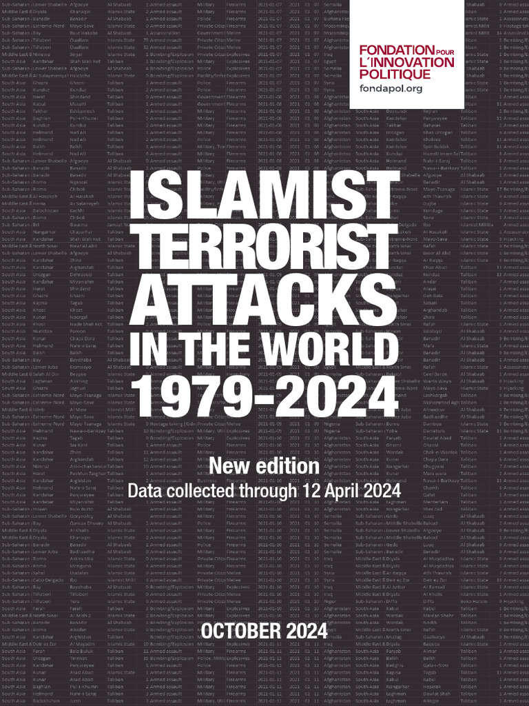 Islamist Terrorist Attacks 1979-2024 | PDF | Islamic Terrorism | Mujahideen