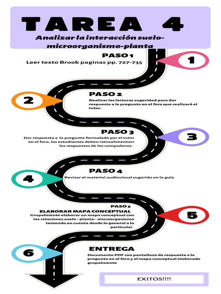 Tarea 4 | PDF