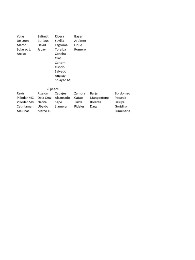 List of Names and Contributors | PDF