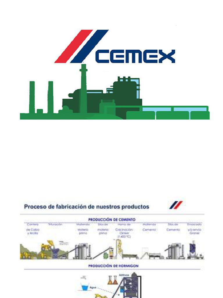 Imagenes de Cemex | PDF