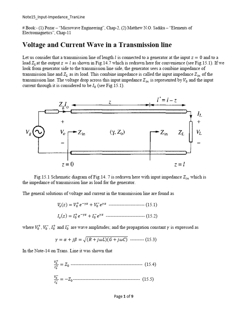 Input and Output Imoedance of Transmission Line | PDF | Transmission ...