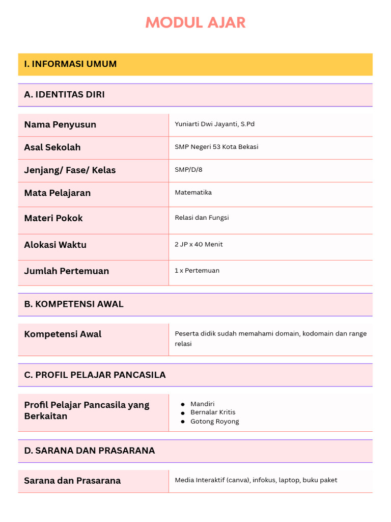 Modul Ajar Edit | PDF | Kesehatan Holistik