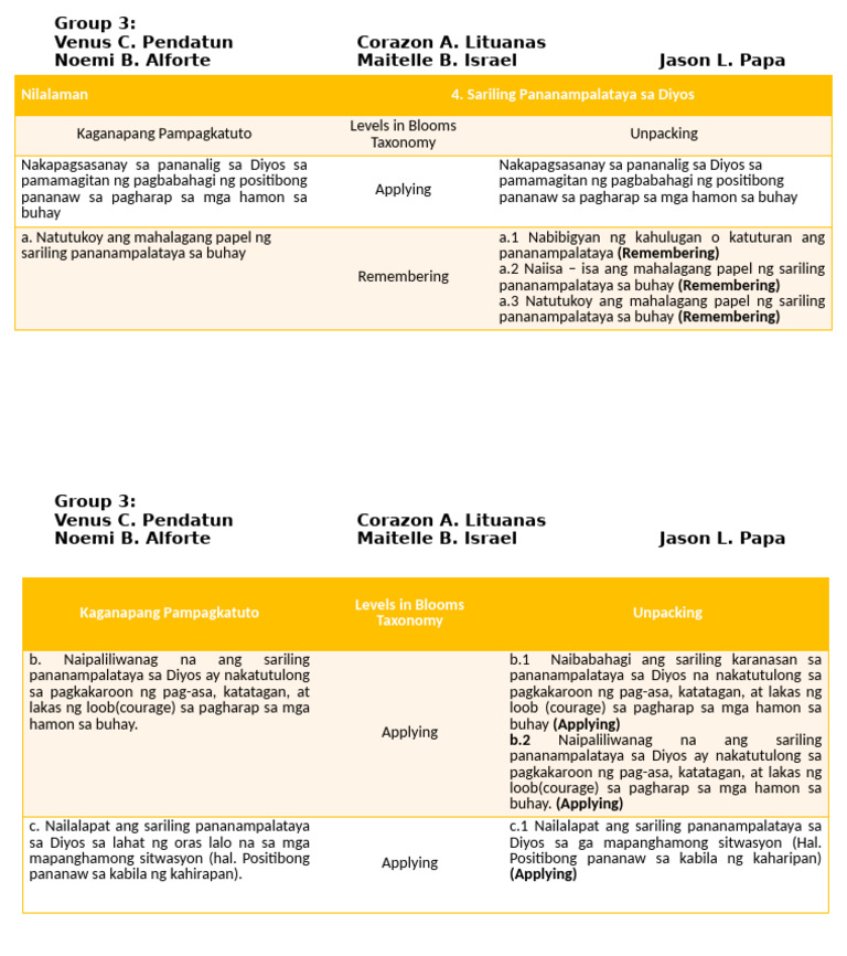 Group3 Unpack GMRC VE | PDF