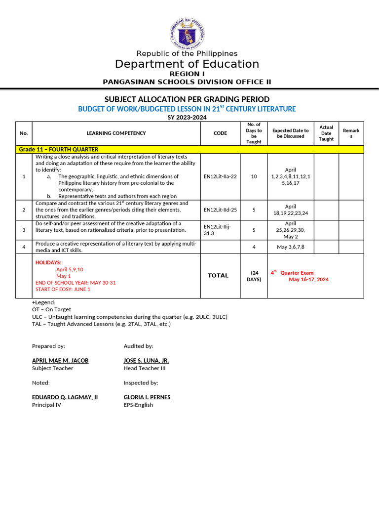 21st Century Budgeted 4TH Quarter | PDF | Human Communication | Cognition