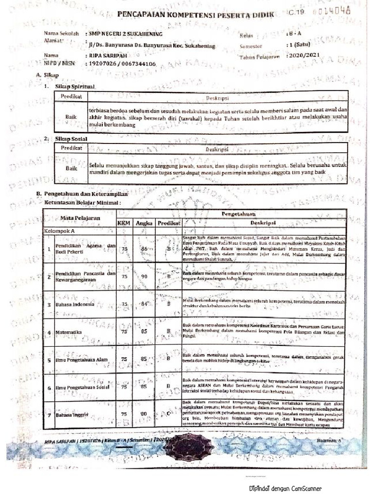 Ripa Saripah SMT 3 | PDF