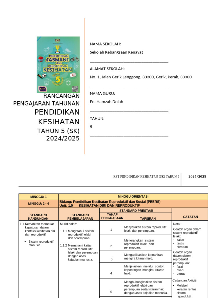 RPT PK THN 5 (SK) 2024-2025 - SK Kenayat | PDF