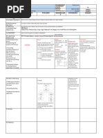 Final DLP Revised K 12 Matatag Science 3 | PDF