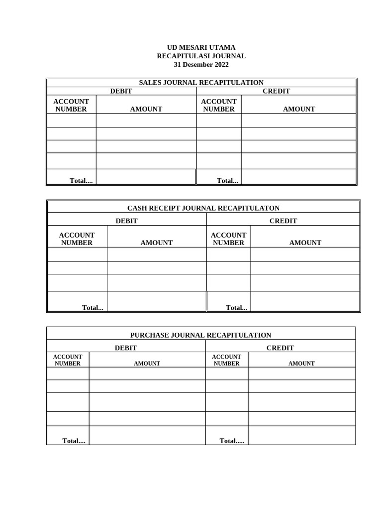 Journal Recapitulation Summary 2022 | PDF