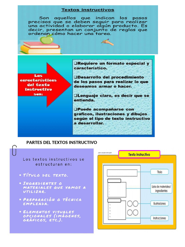 Partes Del Textos Instructivo | PDF