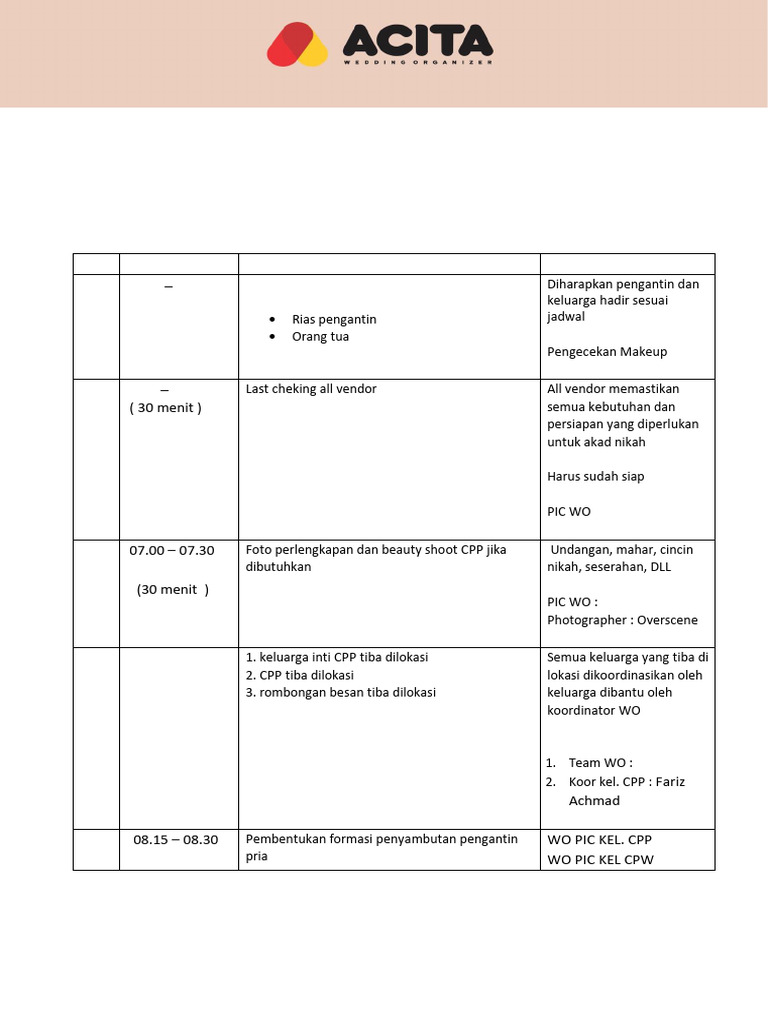 RUNDOWN Wedding 2024 | PDF