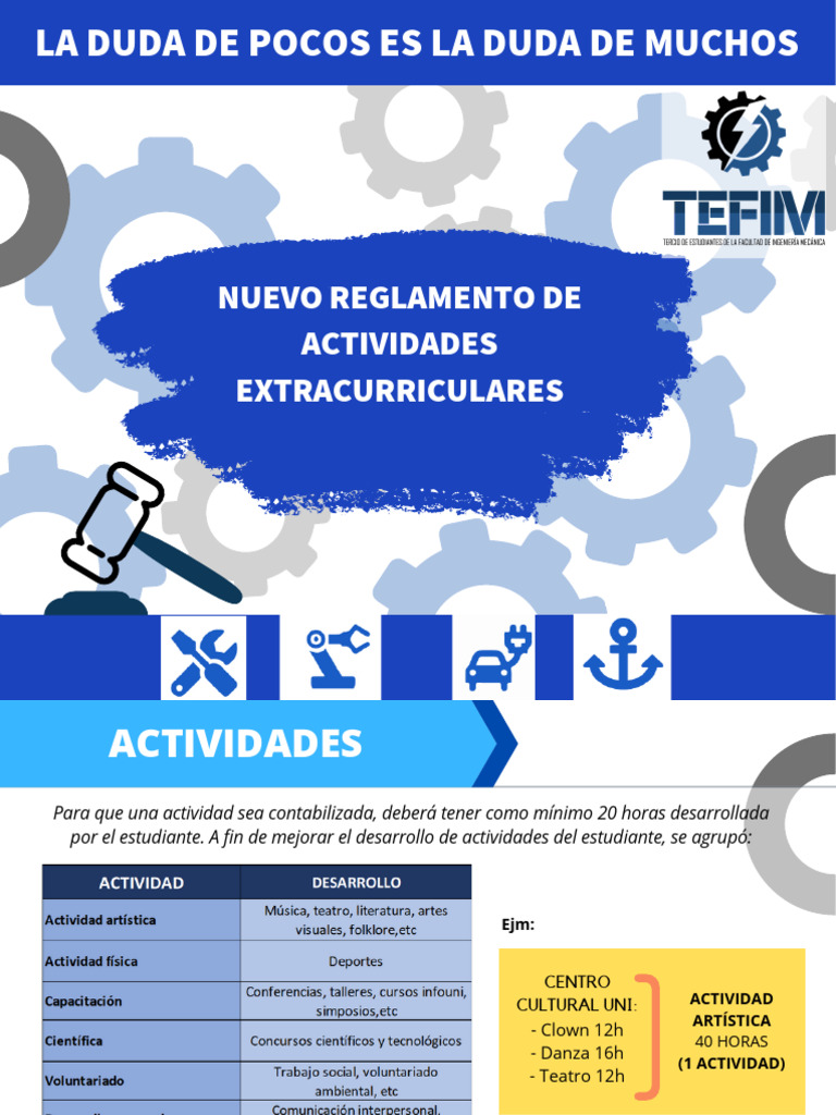 Actividades Extracurriculares | PDF