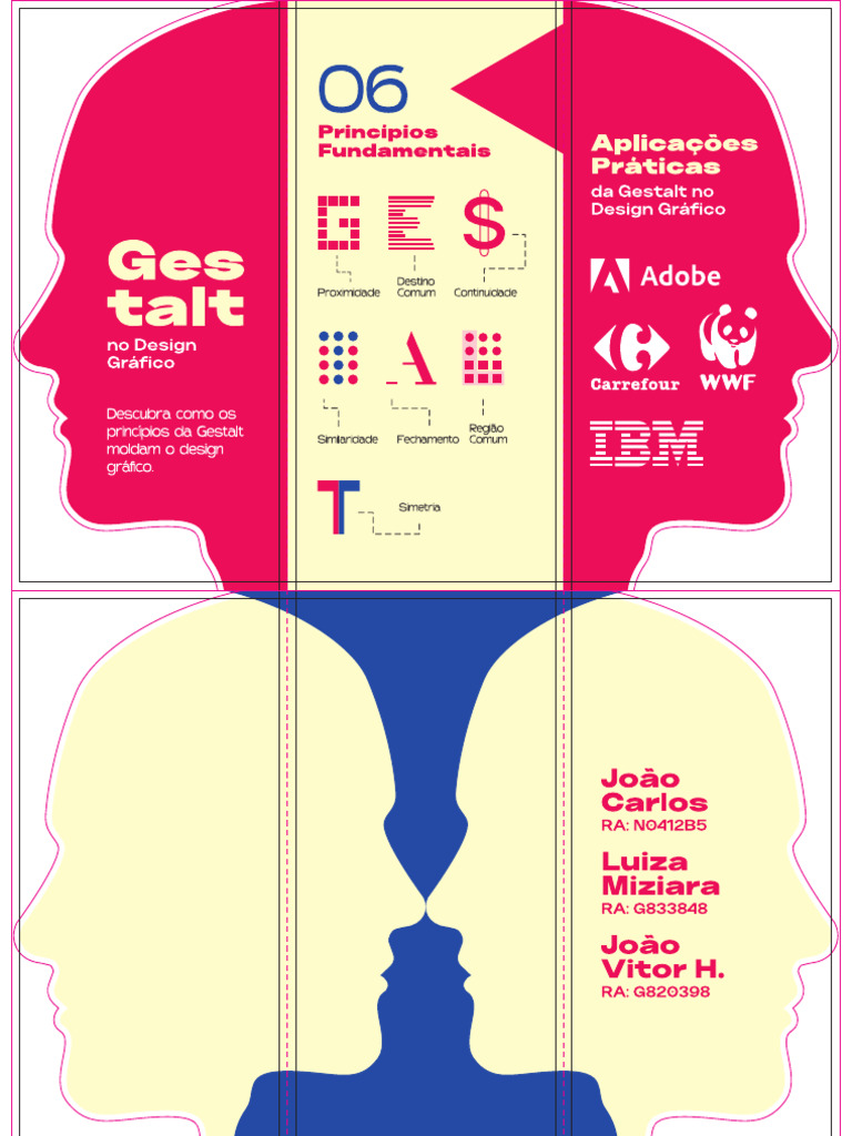 Folder 13.05 Unip Curvas | PDF