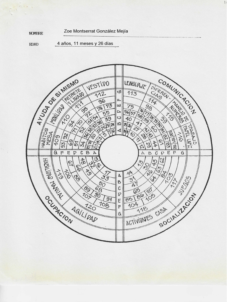 PAC 1 A Hoja 4 | PDF | Relaciones personales, crianza y desarrollo personal | Salud y bienestar